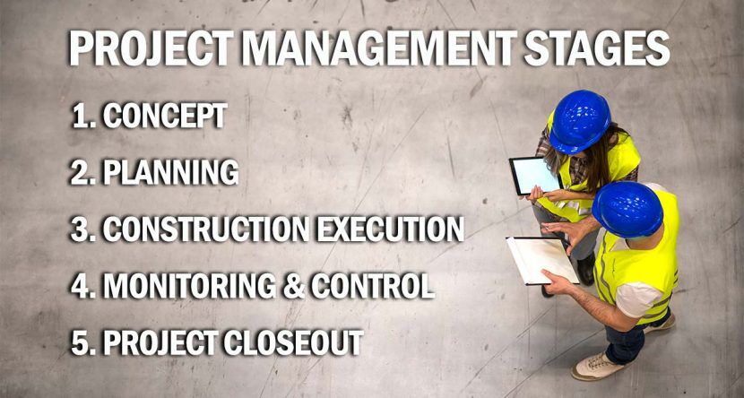 A Guide to the 5 Project Management Stages of Construction Projects